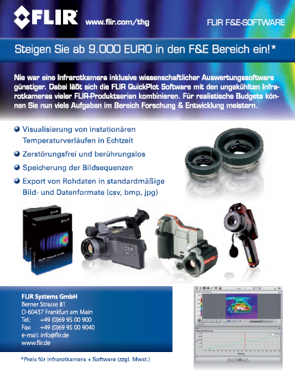 FLIR QuickPlot Software