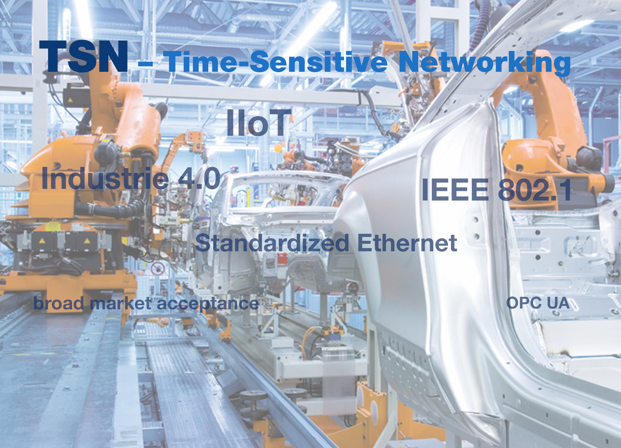 Time-Sensitive Networking