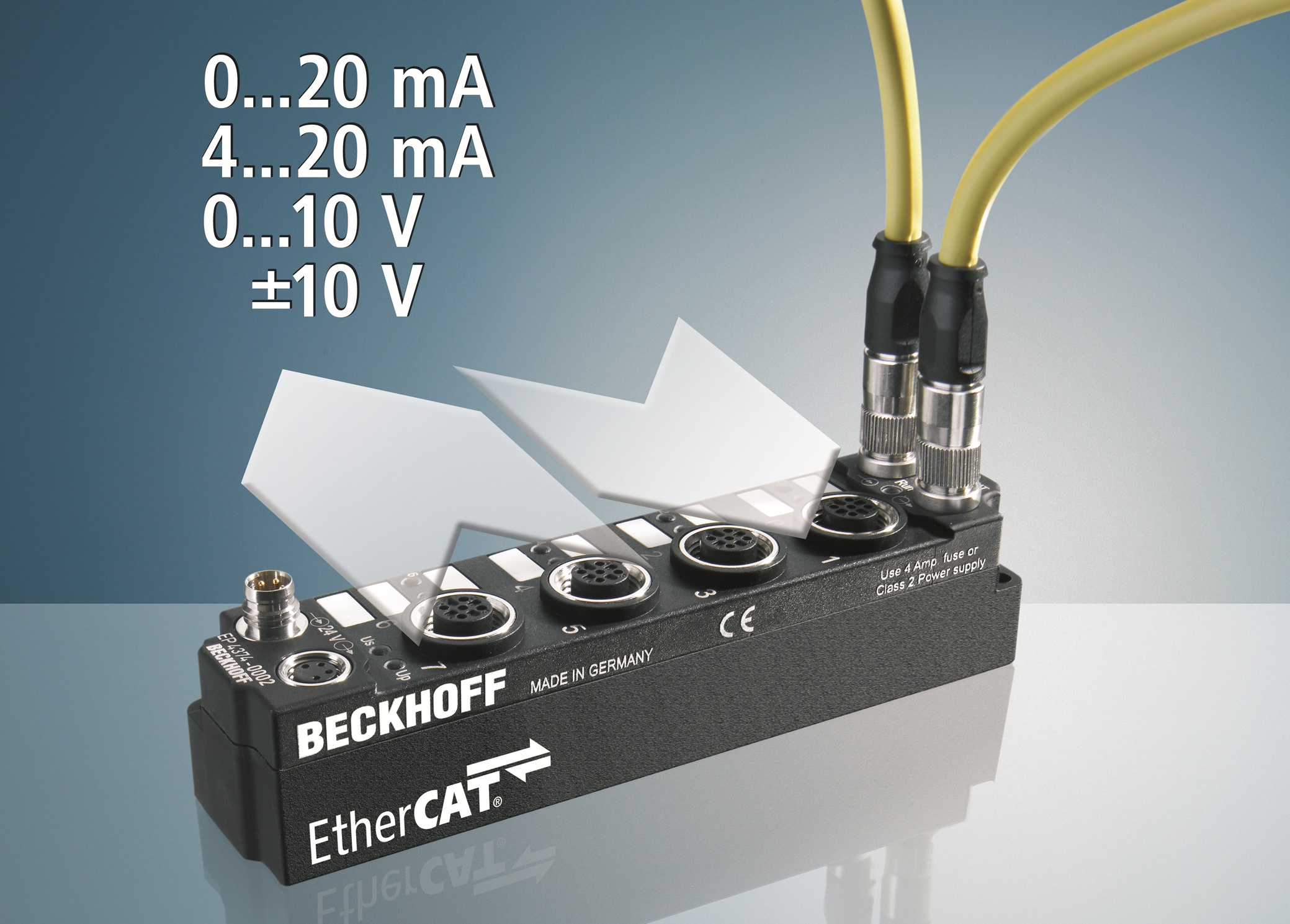 EtherCAT Box