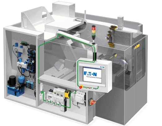 SmartWire-DT Kommunikation
