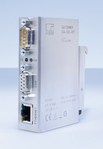 CAN-Ethernet-Gateway