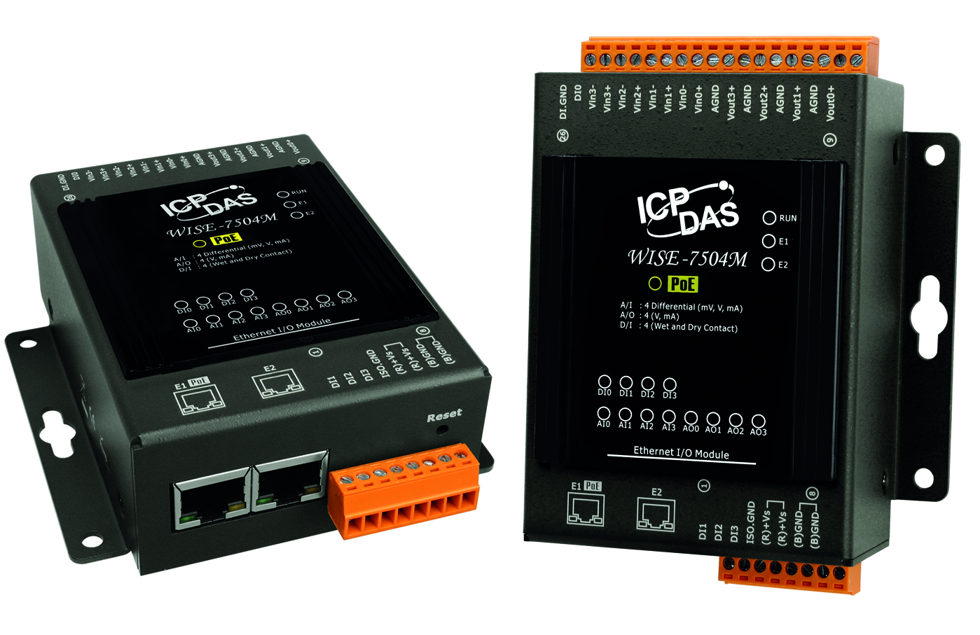 Smarte I/O Module für das IIoT