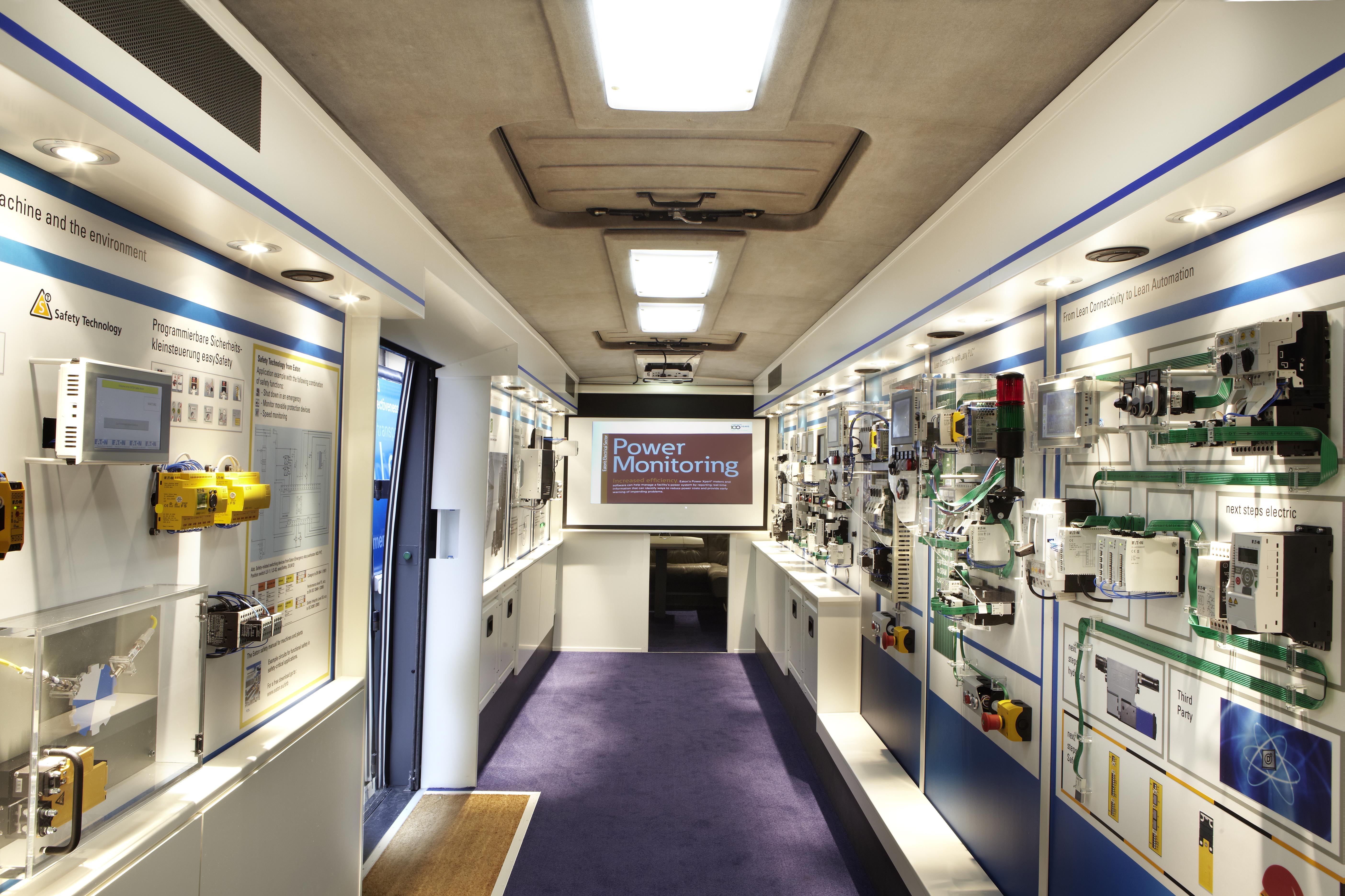 Eaton Technology Road Show Europe