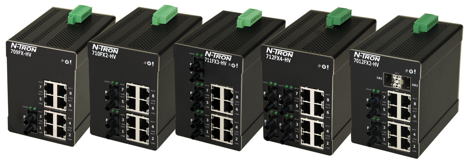 Ethernet Switches