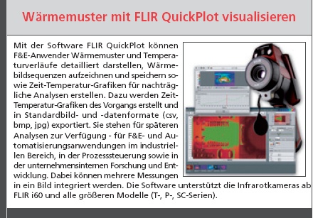 Wärmemuster mit FLIR QuickPlot visualisieren